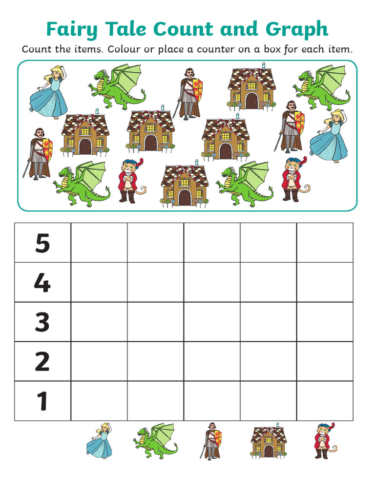 Fairy Tale Block Graphs | PDF