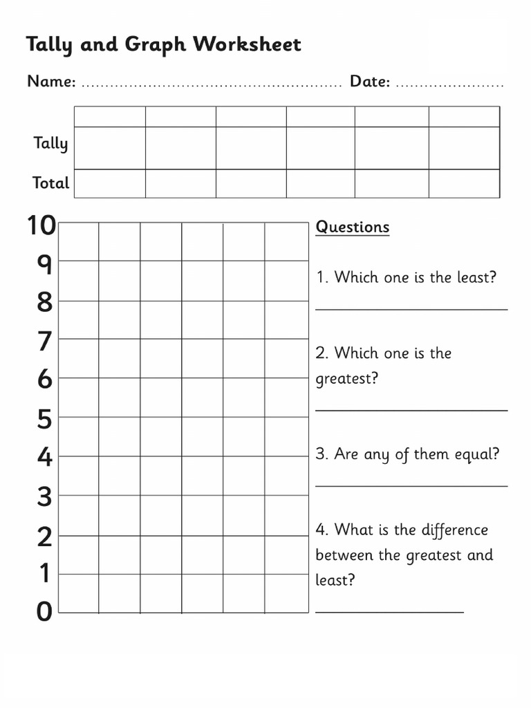 Tally and Block Graph Worksheet Template | PDF