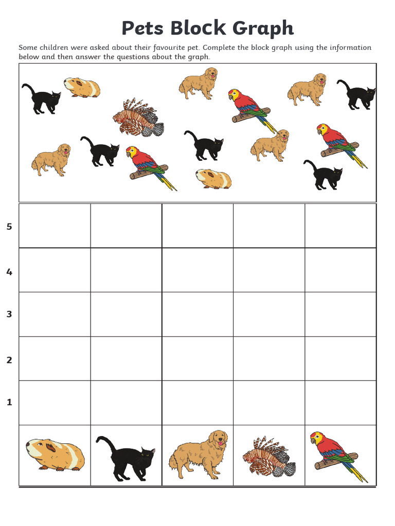Kids' Favorite Pets Survey Graph | PDF