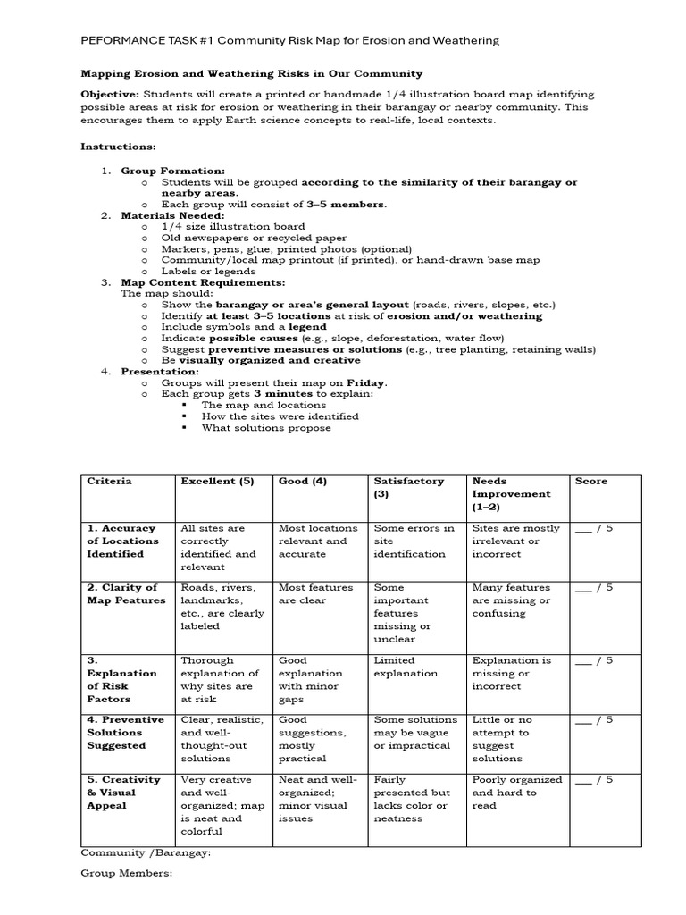 Community Erosion Risk Mapping Task | PDF