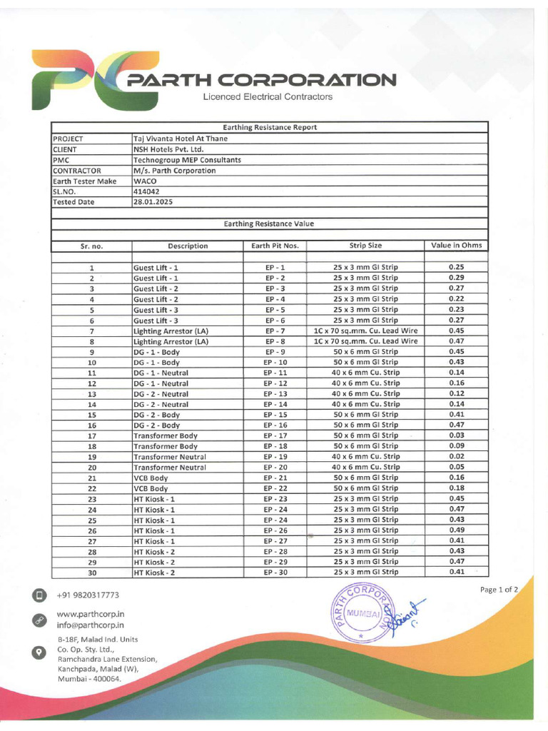 04-03-25 Earthing Resistance Report- (1) | PDF