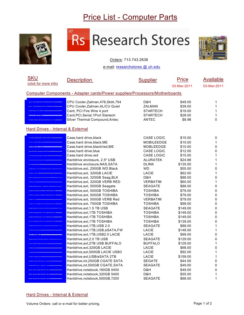 Price List - Computer Parts: SKU Description Supplier Price Available | PDF