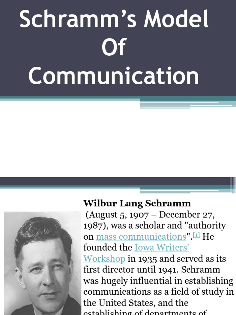 Schramm's Communication Model Explained | PDF | Communication | Human ...