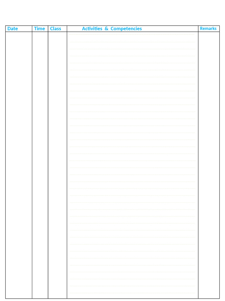 Class Activities and Competencies Log | PDF
