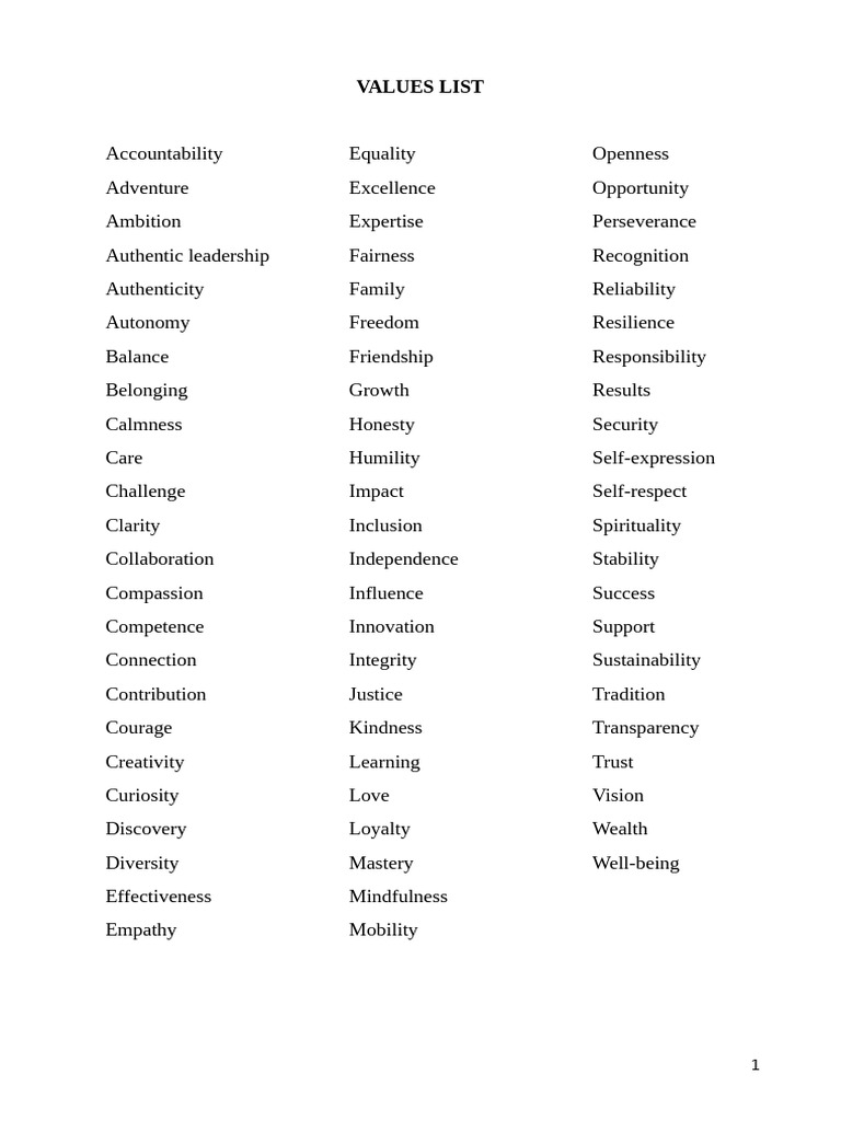 Values List | PDF