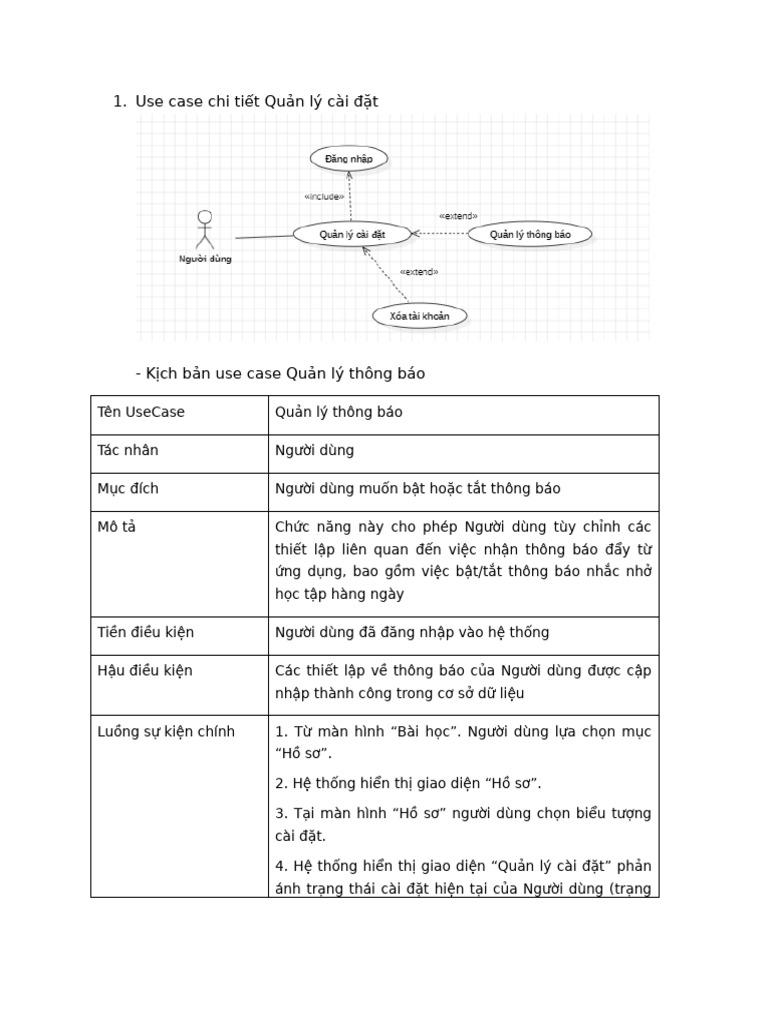 Use Case Chi Tiet | PDF