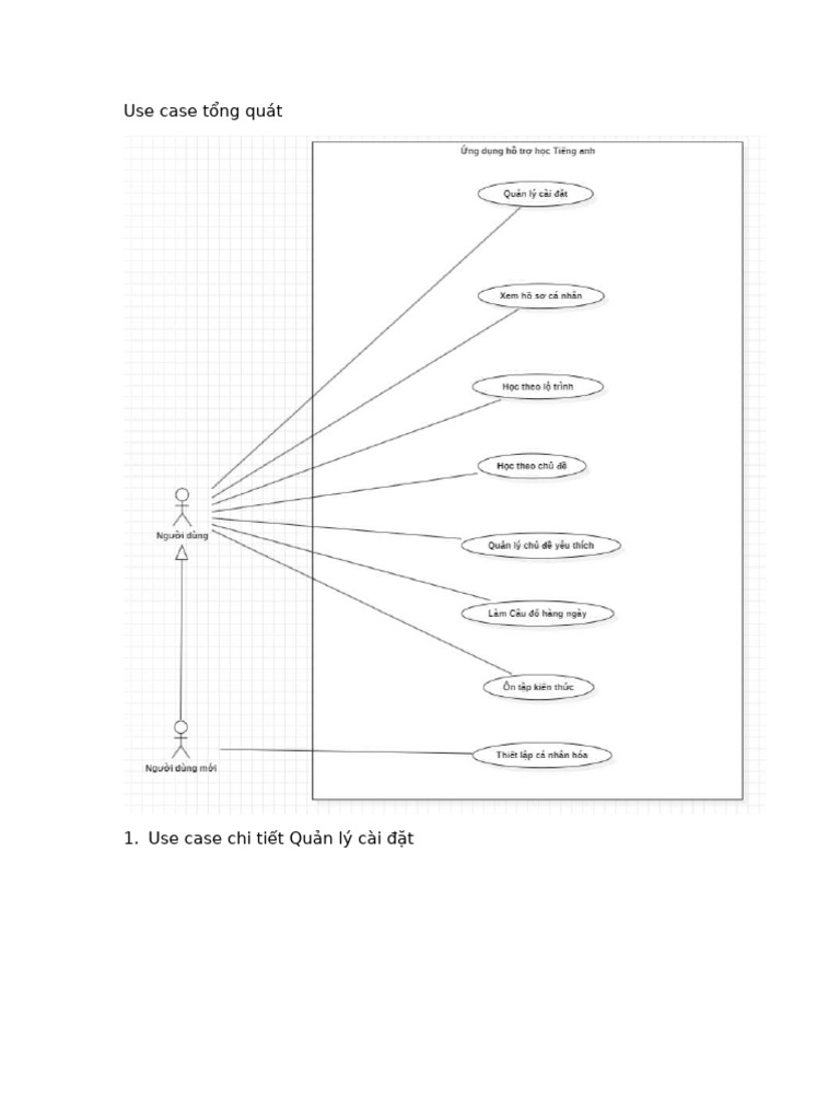 Use Case Chi Tiet | PDF