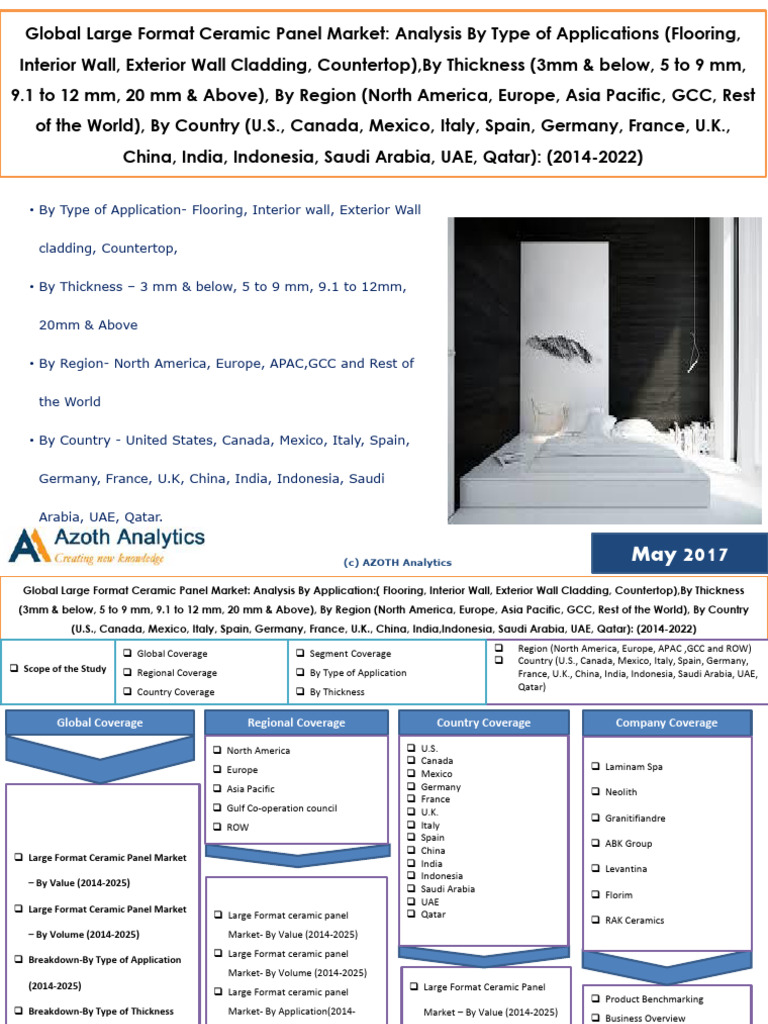 India Large Format Ceramic Panel Market | PDF | Gulf Cooperation ...
