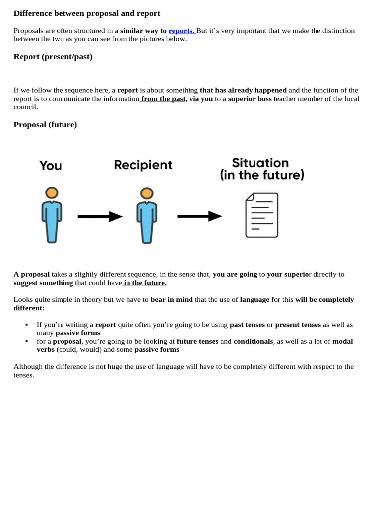c1 Writing Proposal Vs Report | PDF