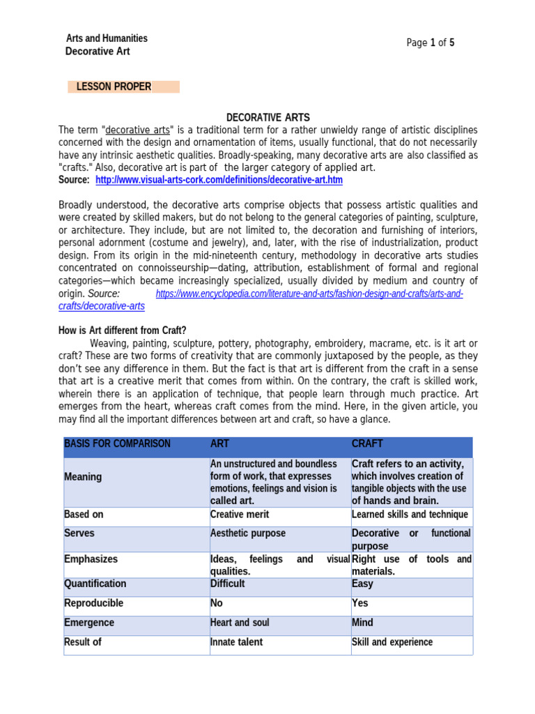 Module 11. Lesson Proper | PDF | The Arts | Crafts