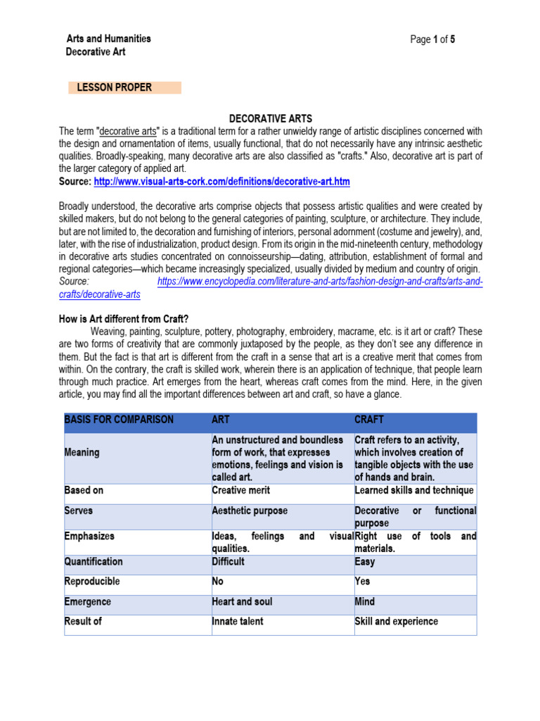 Module 11. Lesson Proper | PDF | The Arts | Crafts