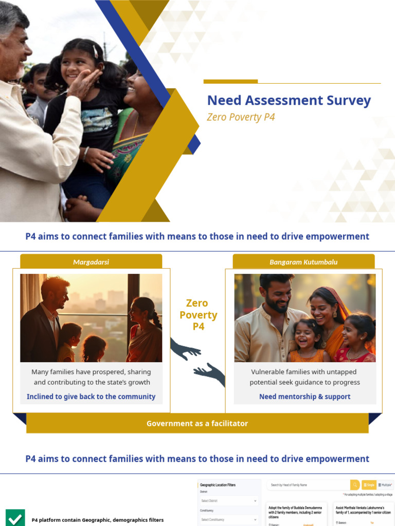 Need Assessment Survey Training - V2 | PDF