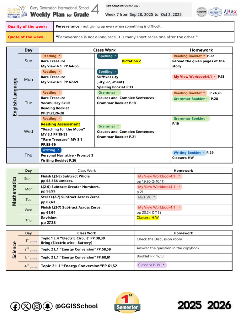 Grade 4 - Week 7 - 1st Semester 2025-2026 | PDF