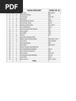 Kode ICD A09 untuk Gastroenteritis | PDF
