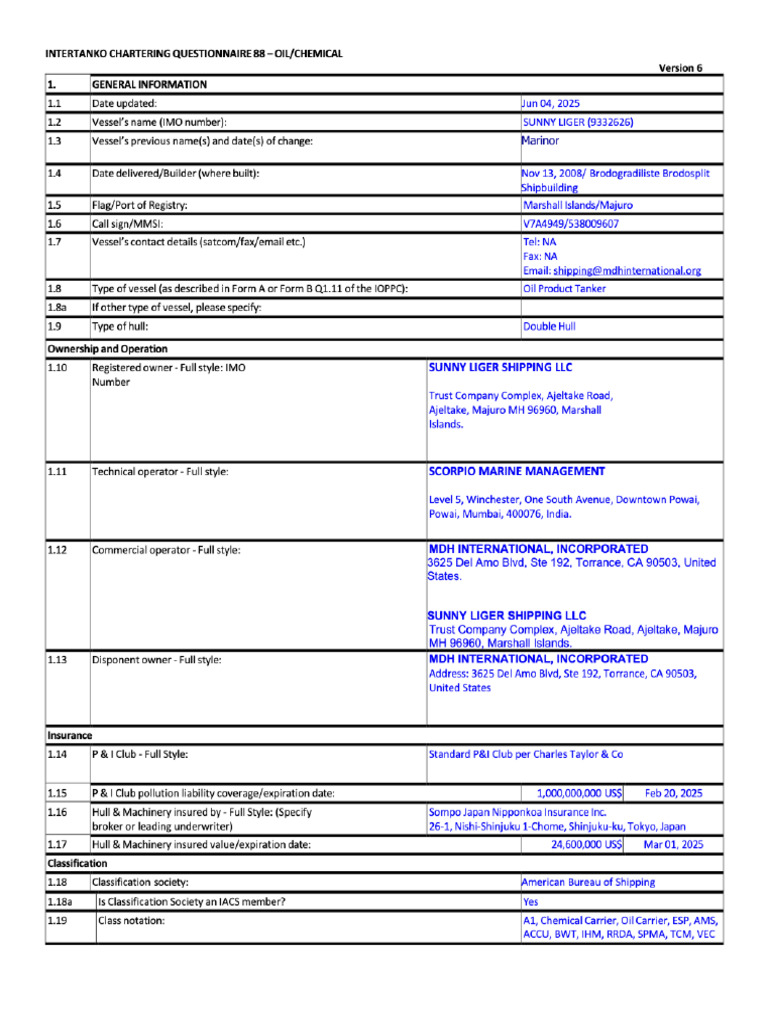Vessel q88 | PDF