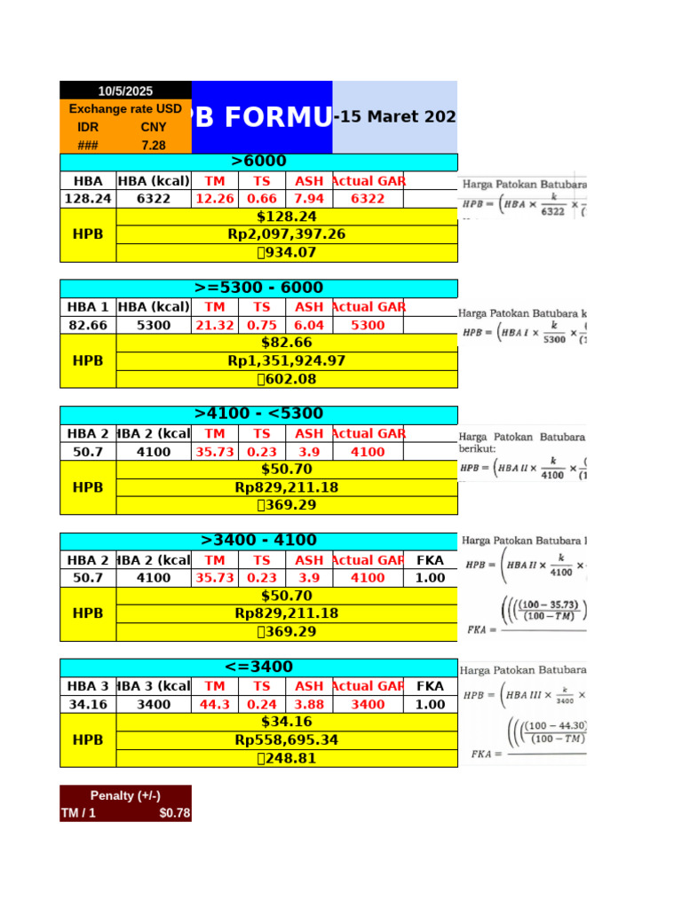 Formula HPB | PDF