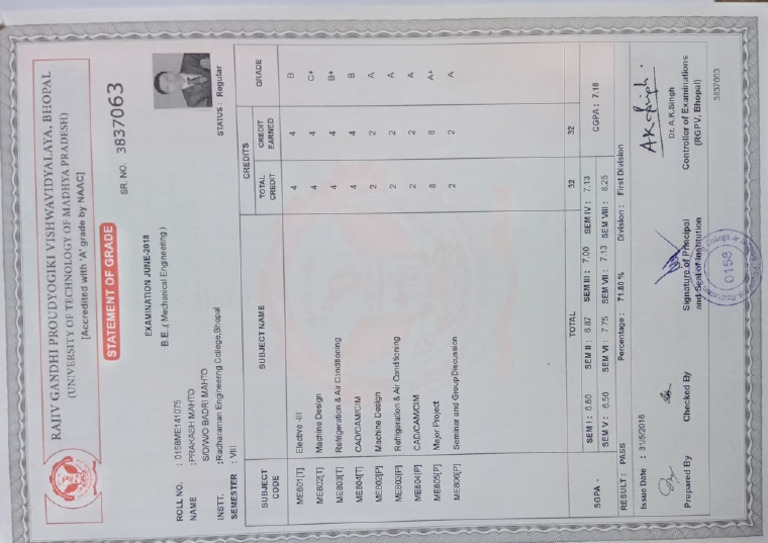 Downloaded File | PDF