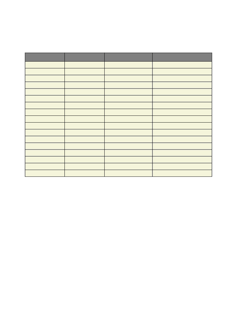 Thermodynamics Unit Conversions | PDF