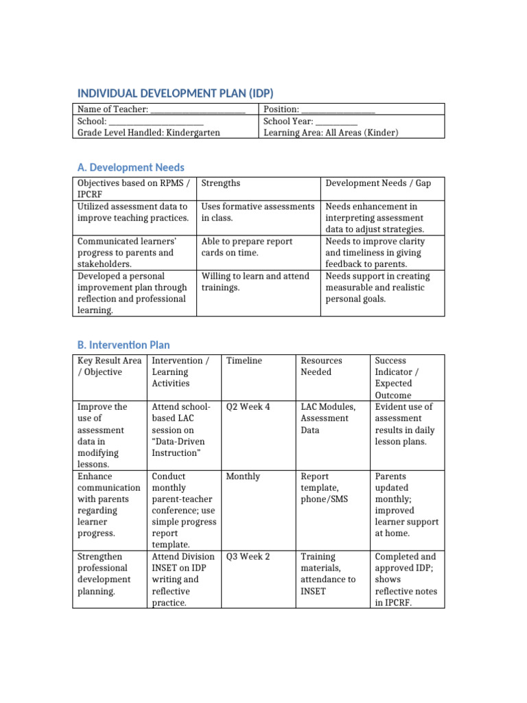 IDP Sample for Kindergarten Teacher | PDF | Education Theory | Teaching