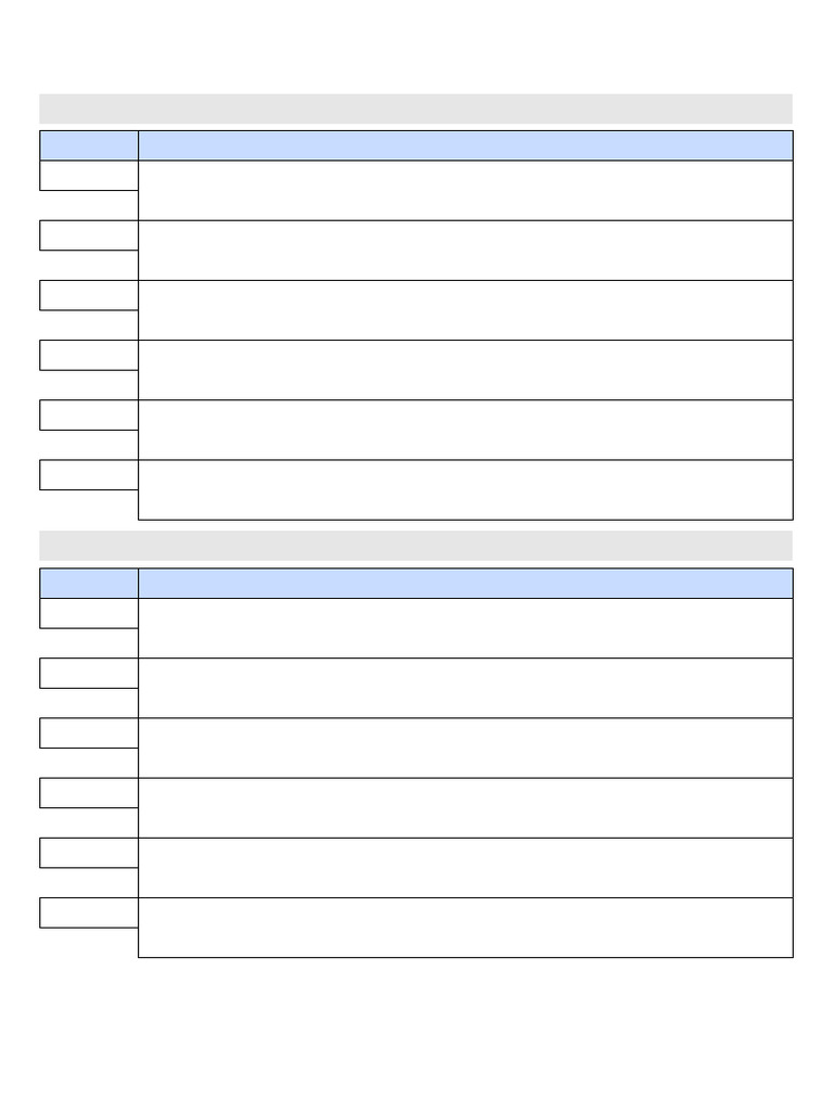 SIWES Logbook Weeks 1 to 16 | PDF