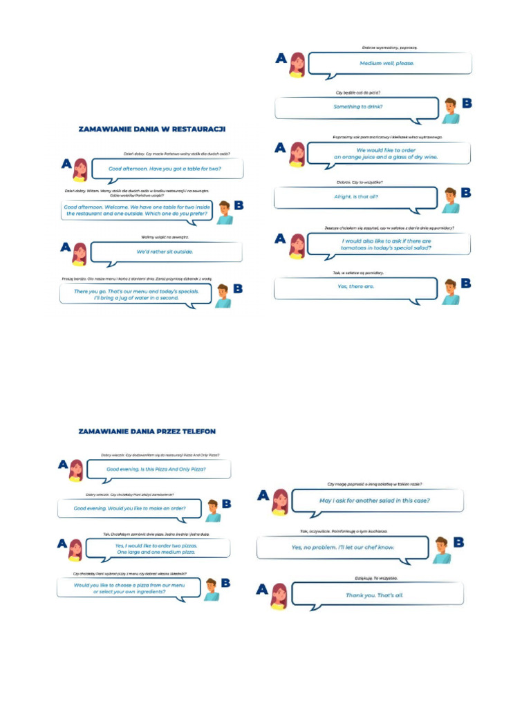 Rozmowki W Resto | PDF