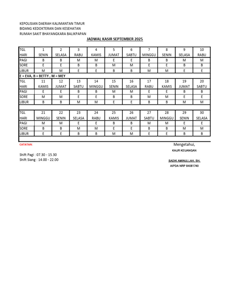 Jadwal Kasir Sep 2025 | PDF