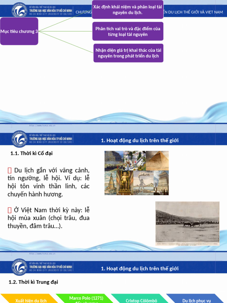 Tổng Quan Du Lịch.pptx Chương 3 4 5 | PDF