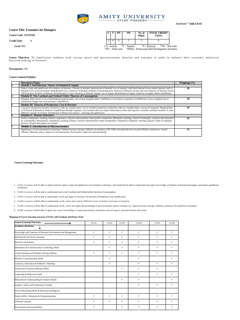 CD01 - Economics For Managers (ECON101) | PDF | Monopoly | Demand