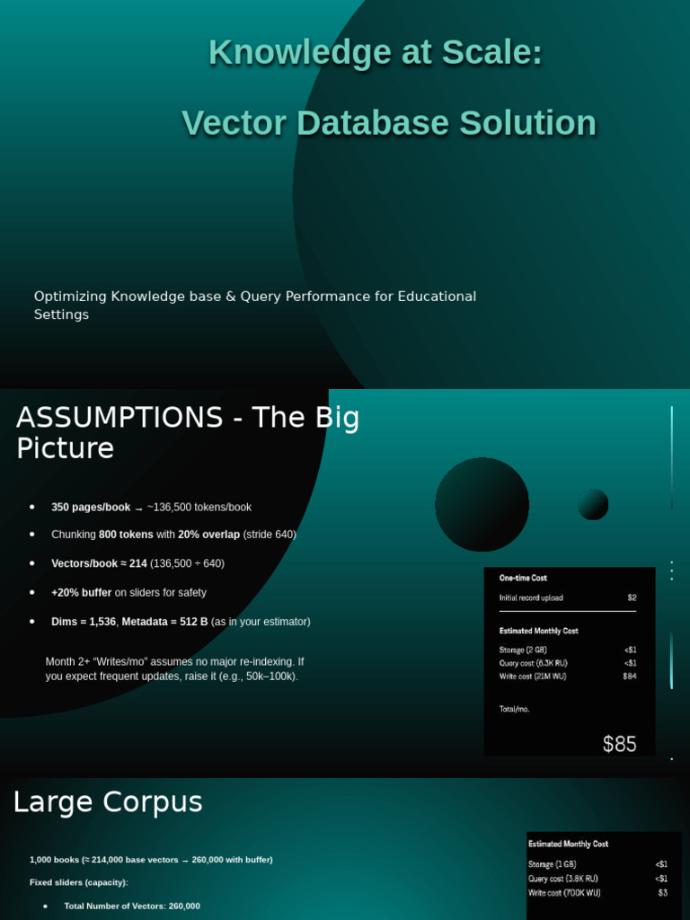 Knowledge Base | PDF