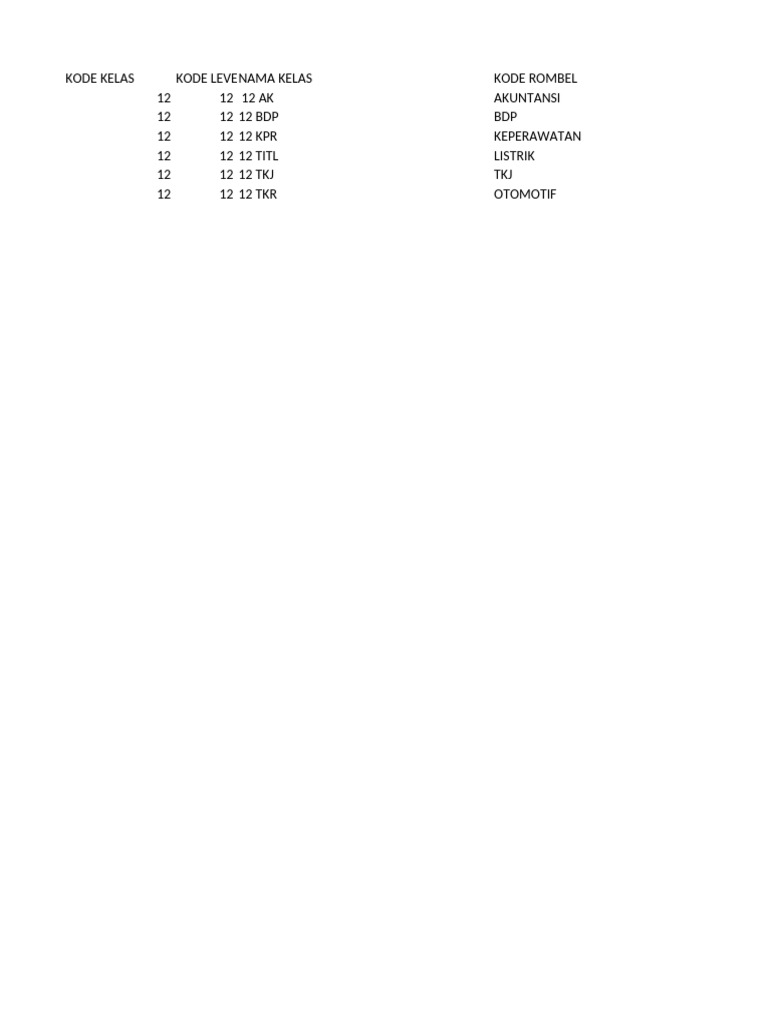 Excel Kelas | PDF