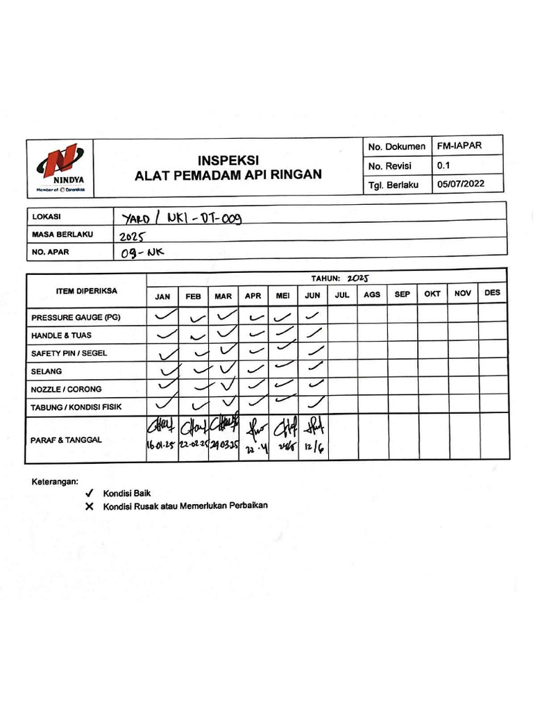 Inspeksi APAR DT-009 Juni 2025 | PDF