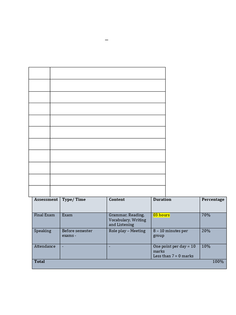 DSE 21.1 P - ECS - Sem1 - Session Plan | PDF