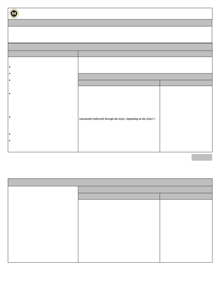 Grade8 Unit2 Waves LightandSound | PDF | Waves | Light
