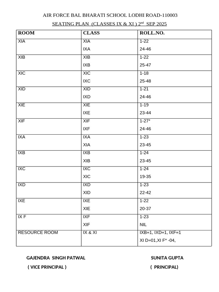 Final 27 Aug 12 Sep Ix & Xi Seating Plan 2025 | PDF