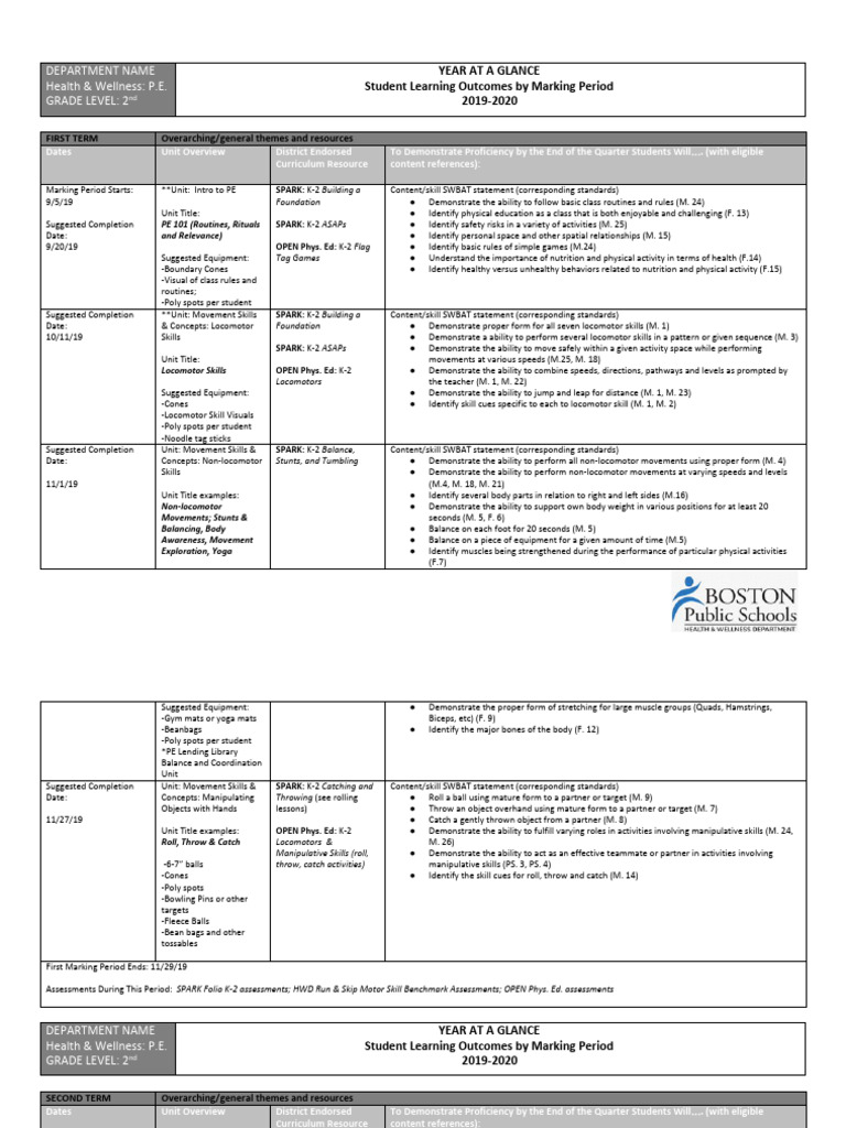 2nd Grade PE Curriculum Overview 2019-2020 | PDF | Physical Education