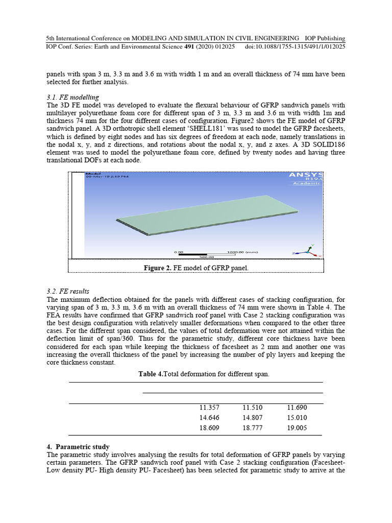 GFRP Sandwich Panel Deflection Analysis | PDF | Stress (Mechanics ...