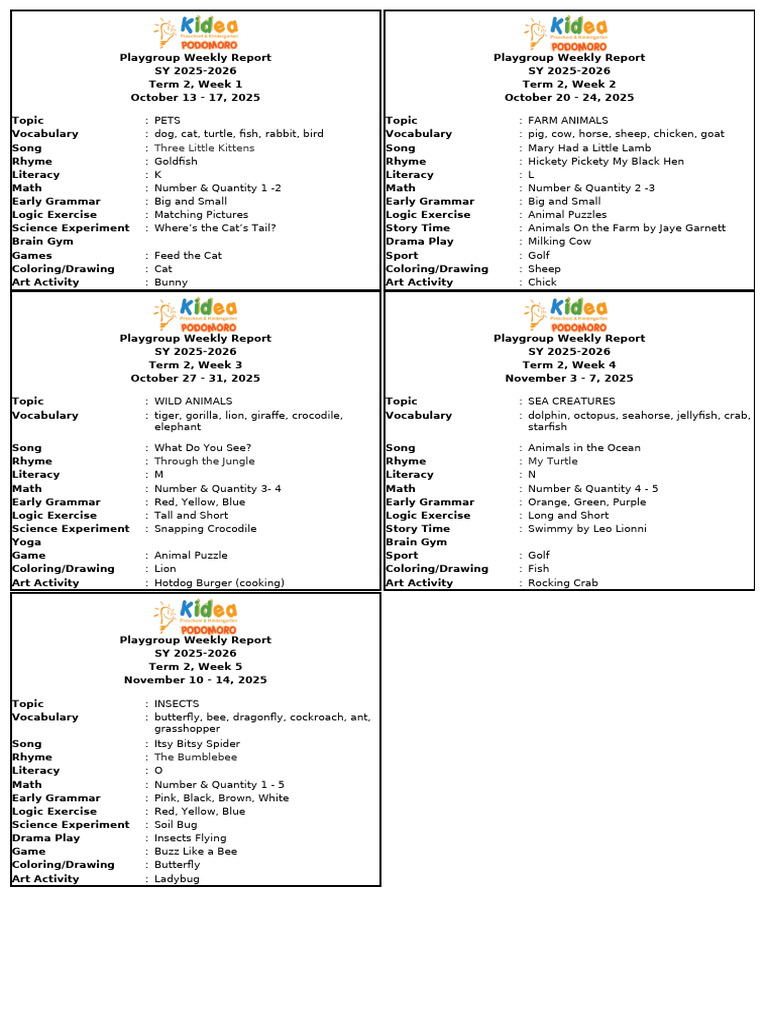 Playgroup Weekly Report: Term 2 Activities | PDF | Phonics | Zoology