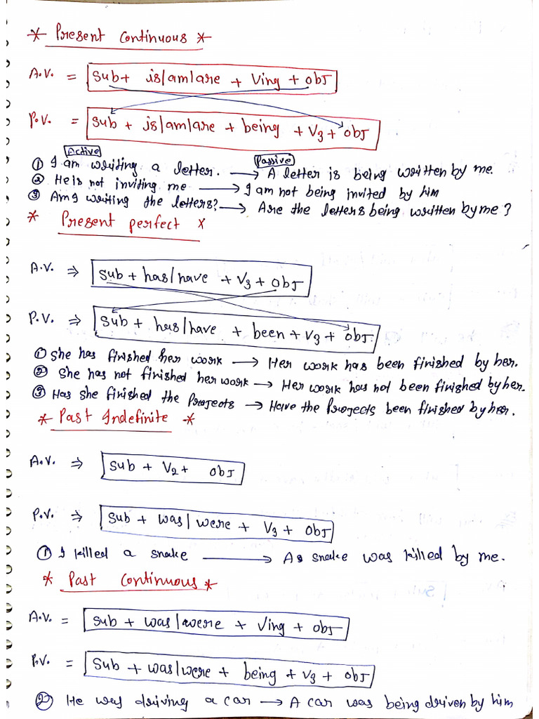 Voice All Concept Part-2 | PDF