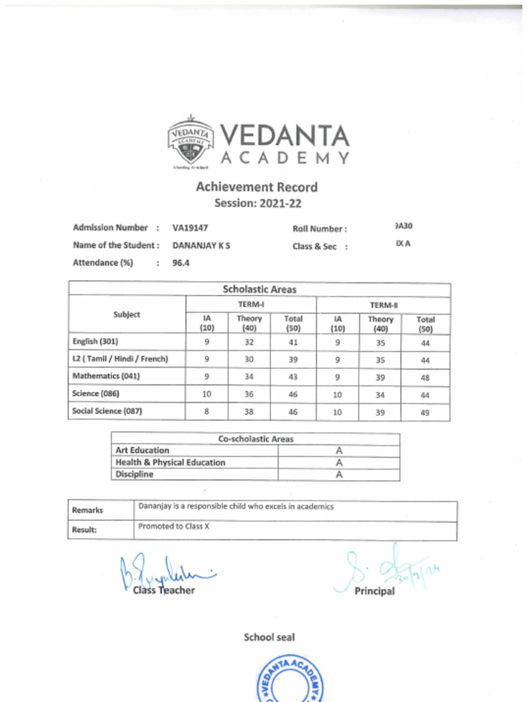 Marksheet - 9TH | PDF