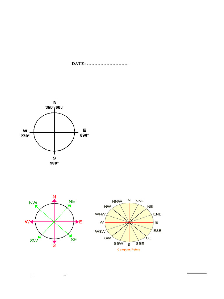 Ss2 3rd Term Geography Note | PDF | Compass | Geographic Information System