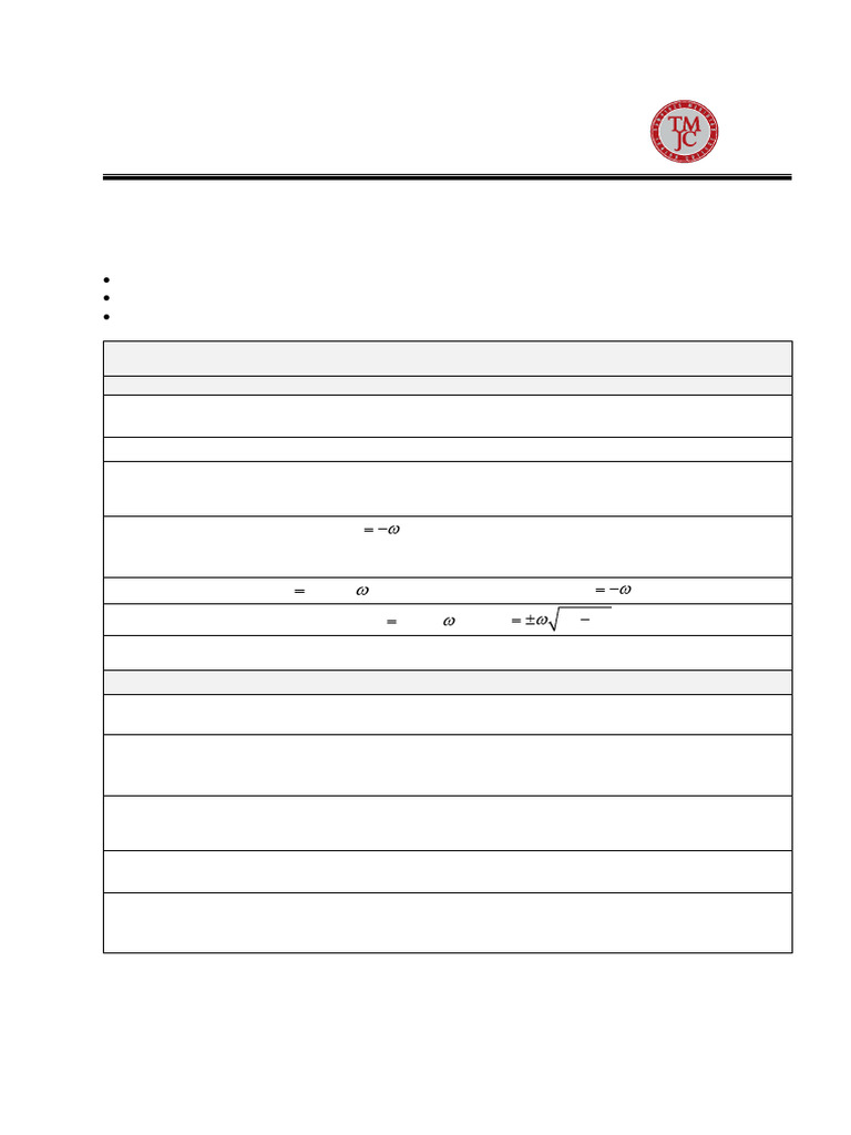 09a 2025 J1 H2 Oscillations Notes (Student) | PDF | Oscillation | Resonance