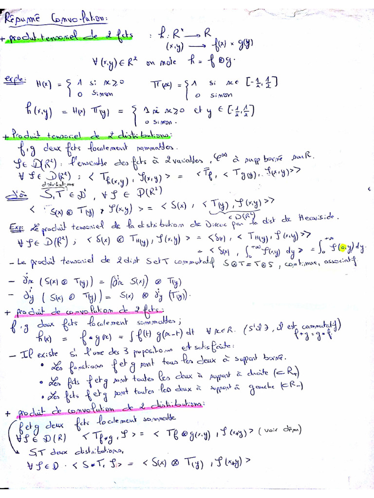 Résumé Convolutions(1) | PDF