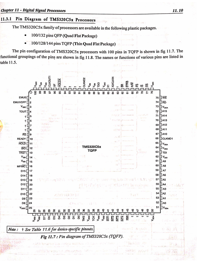 DSP - Unit 5 | PDF