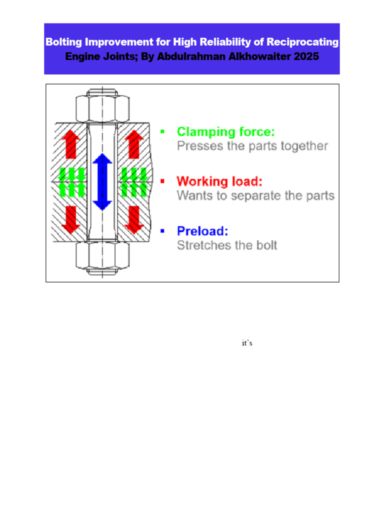 Bolting Improvement For Reciprocating Engines Reliability | PDF | Screw ...