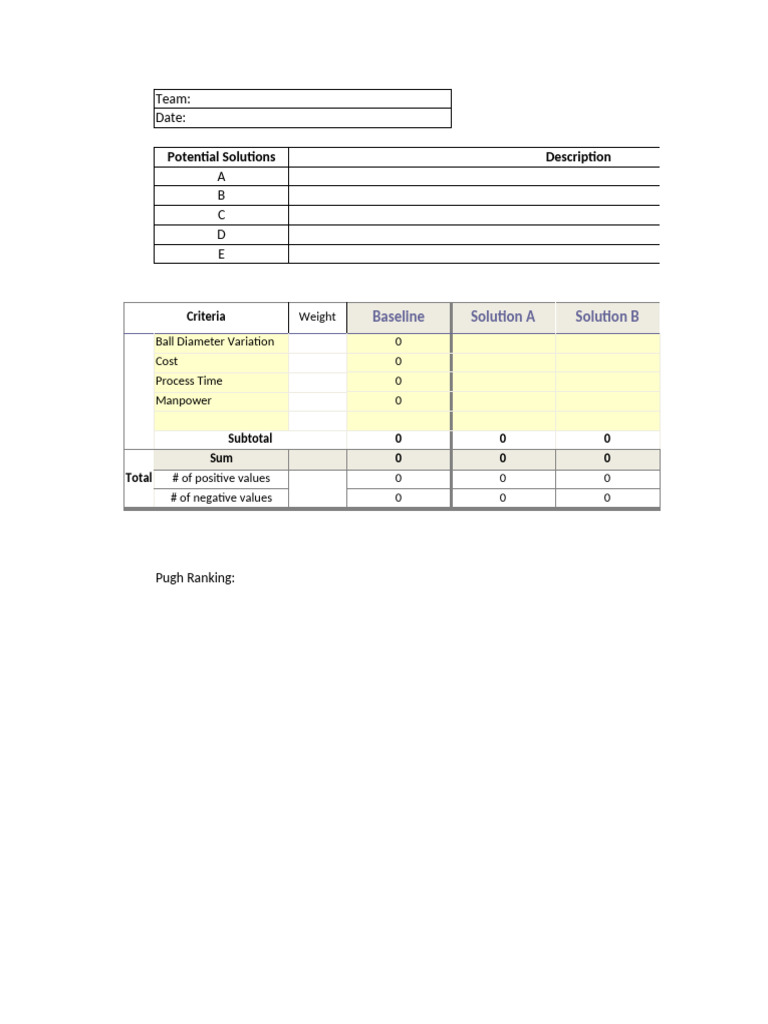 Pugh Template | PDF | Applied Mathematics