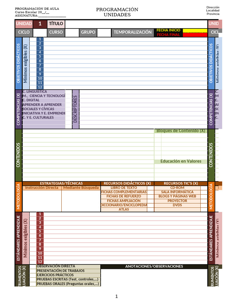 Nuevas Uudd Lomce1 | PDF | Aprendizaje | Blog