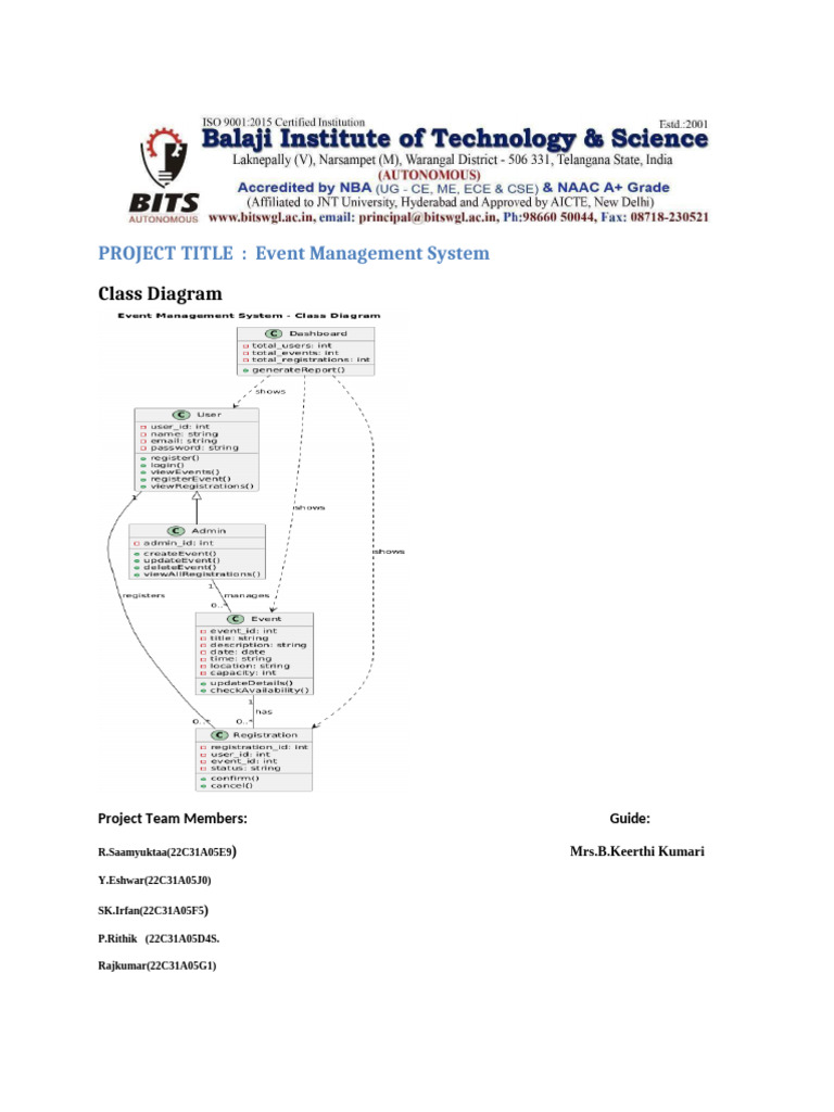 Class Diagram Major Project | PDF