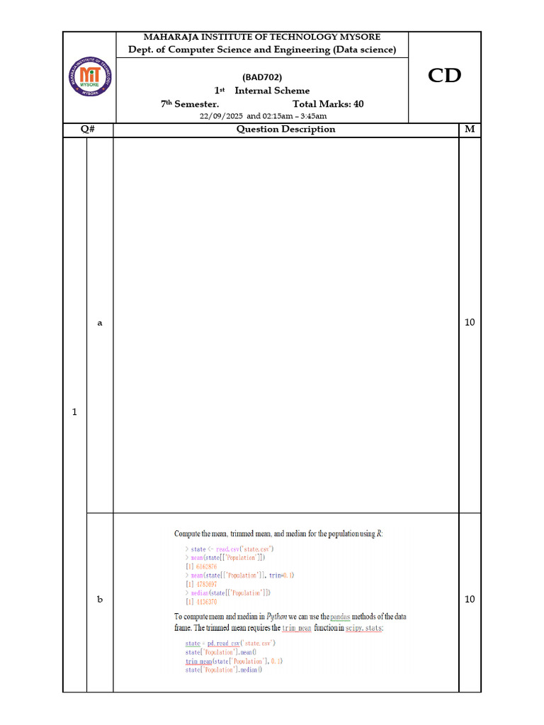 SML BAD702 Qp1 First Ia Scheme | PDF | Sampling (Statistics) | Categorical Variable