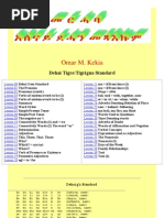 Tetun Language Vocabulary Guide | PDF | Foods | Languages