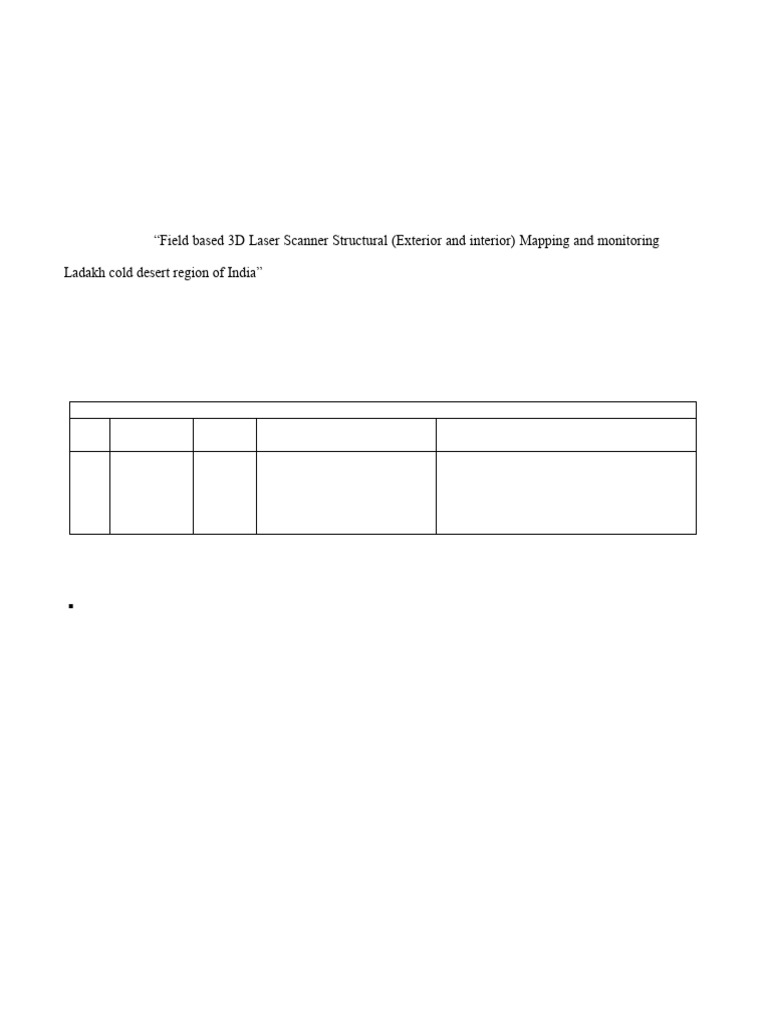 Dst-Shri New Advt DST 2025 Acpandey | PDF | Lidar